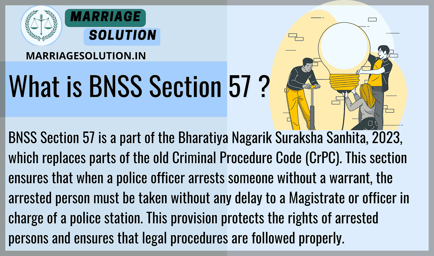Section 57 of BNSS : Arrest Without Warrant and Legal Procedure ...